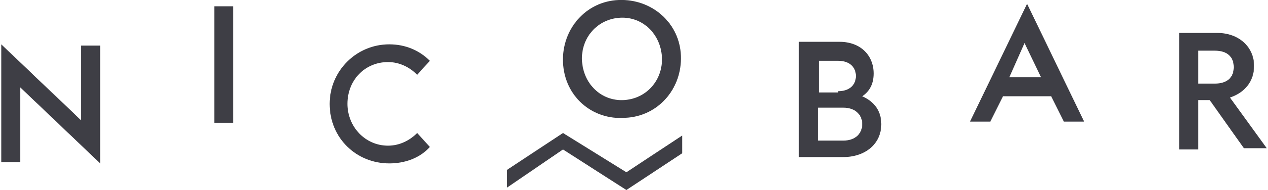 Our Journey – Our World – Good Earth